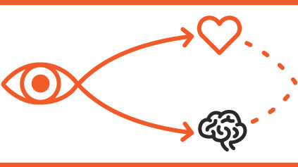 WPP's research reveals how brands can use visual cues more effectively